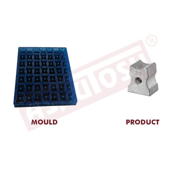 ASHUTOSH RUBBER PVT. LTD. | +919377229090 | All Types of Rubber ...
